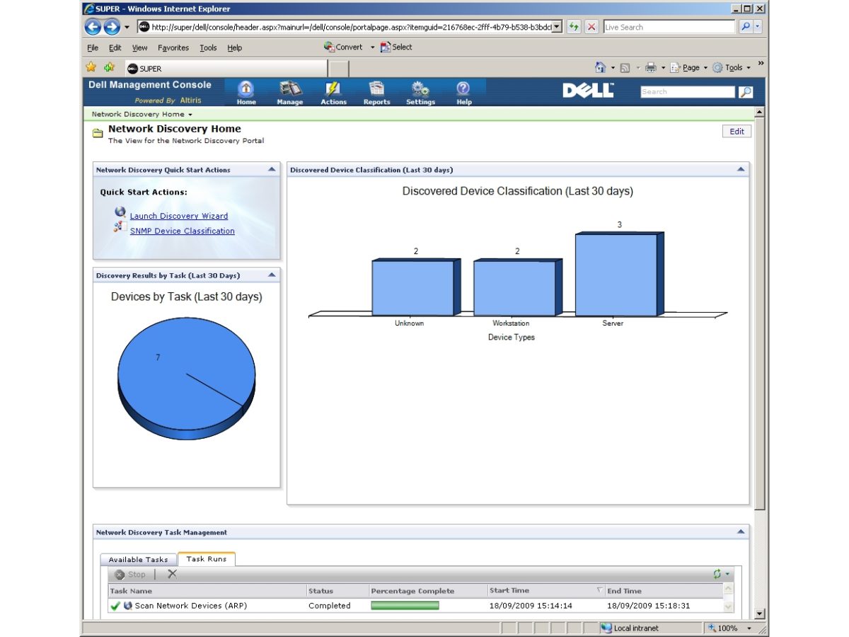 Dell PowerEdge R410 review