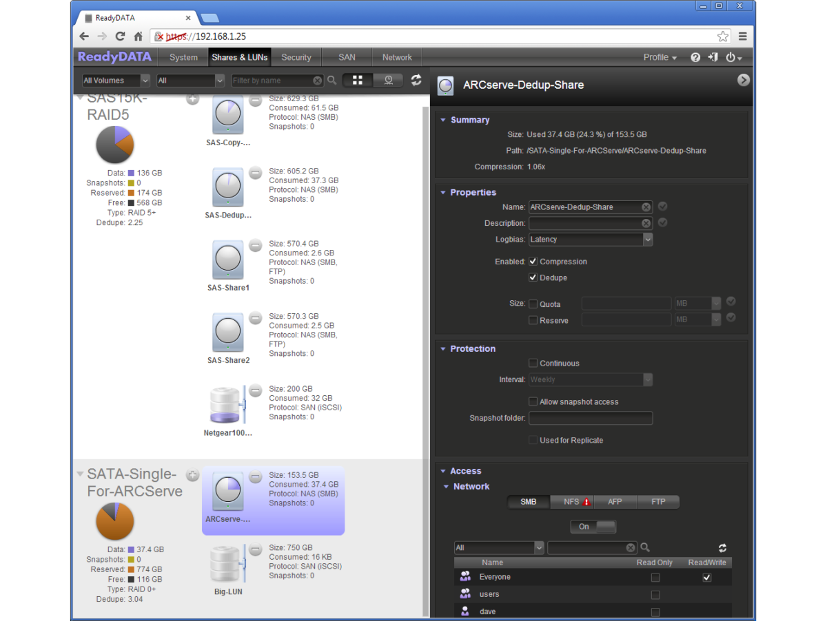 Netgear ReadyDATA 5200 review