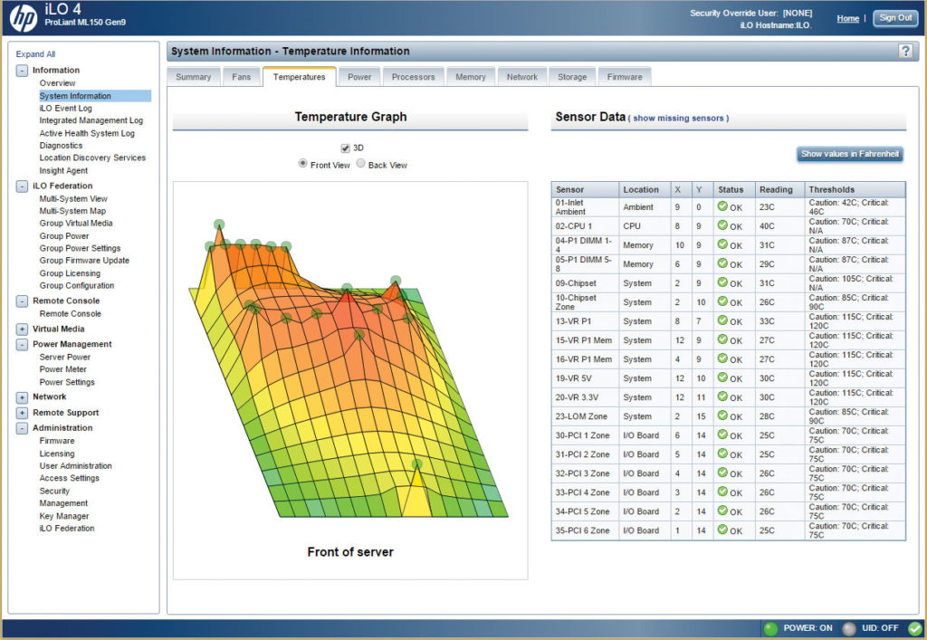 HP ProLiant ML150 Gen9 review