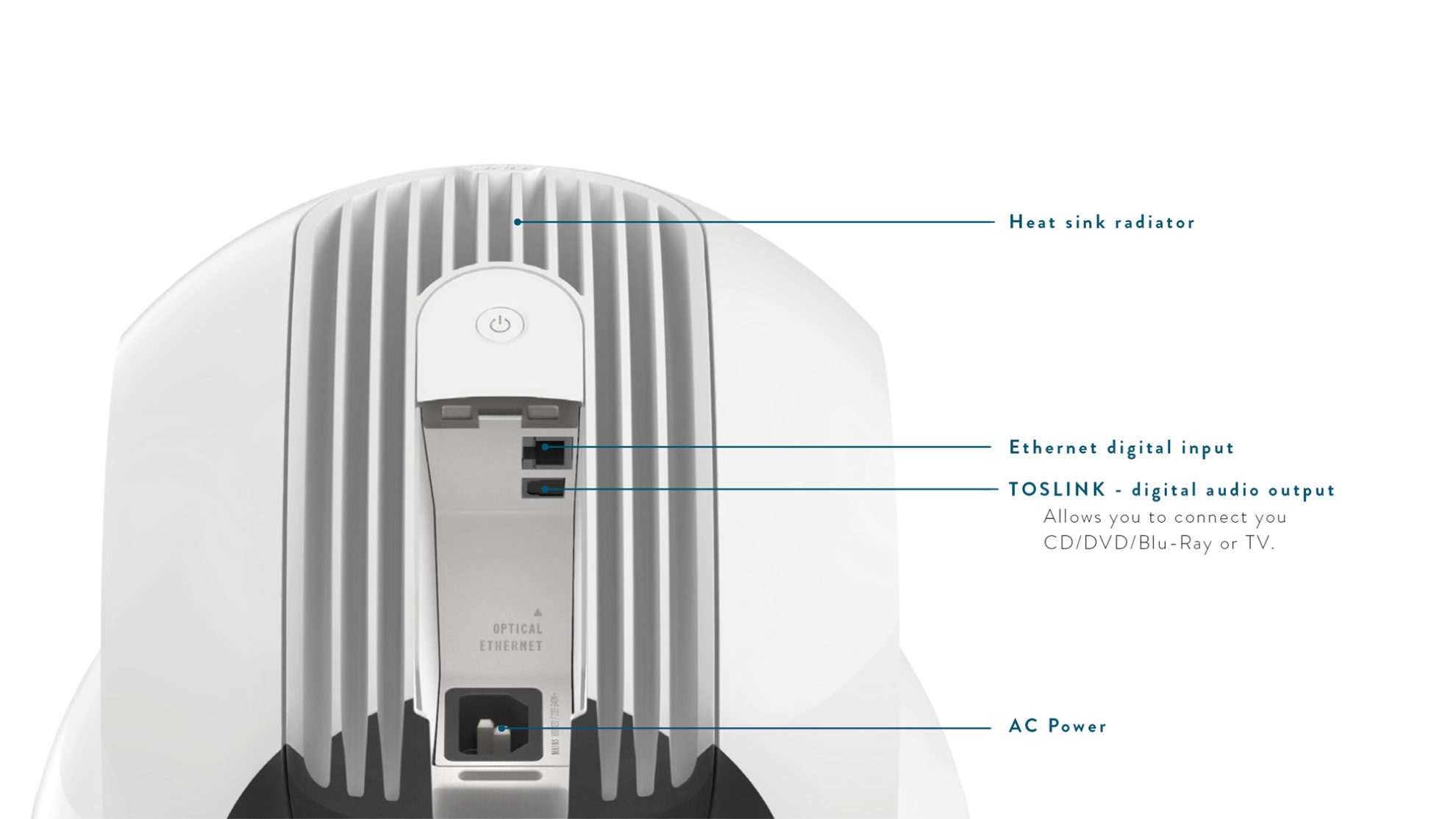 Devialet Phantom review