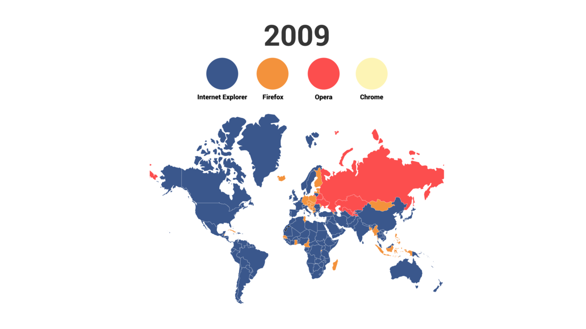 It took just 7 years for Google Chrome dominate the world