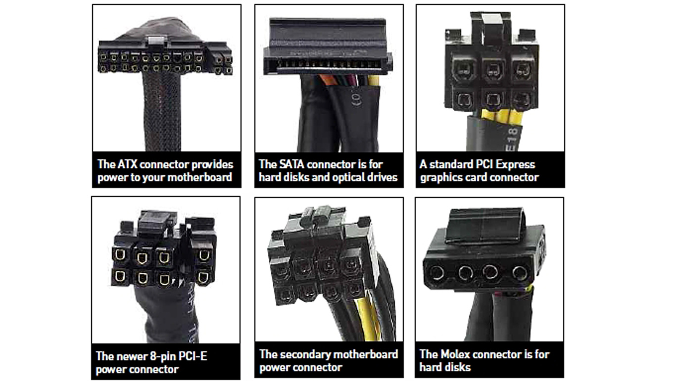 How to install a power supply