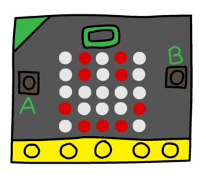 The 4 best BBC micro:bit projects