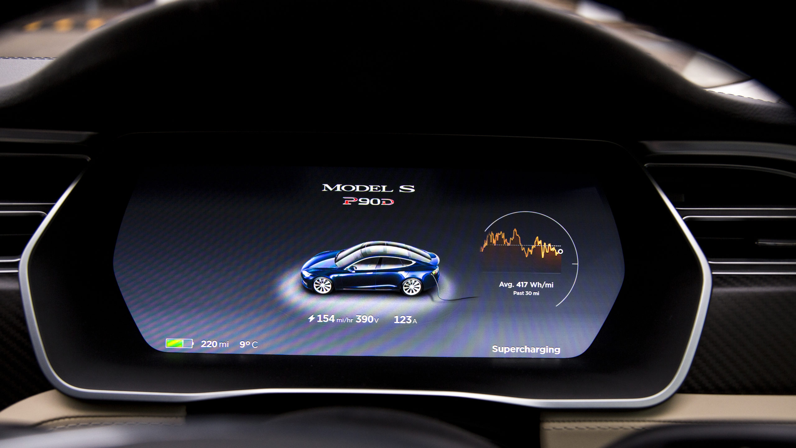 Tesla Autopilot review: We test Elon Musk’s autonomous tech in the UK