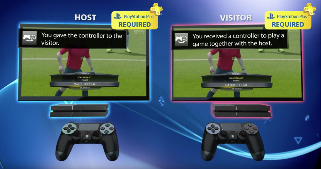 How to use Share Play on a PS4