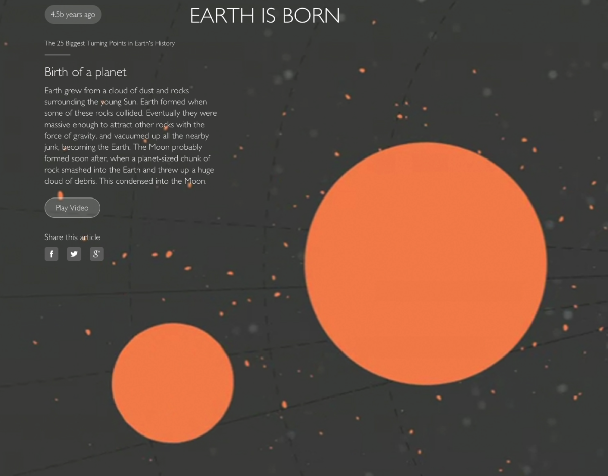 Our pick of the best time-wasting sites on the web