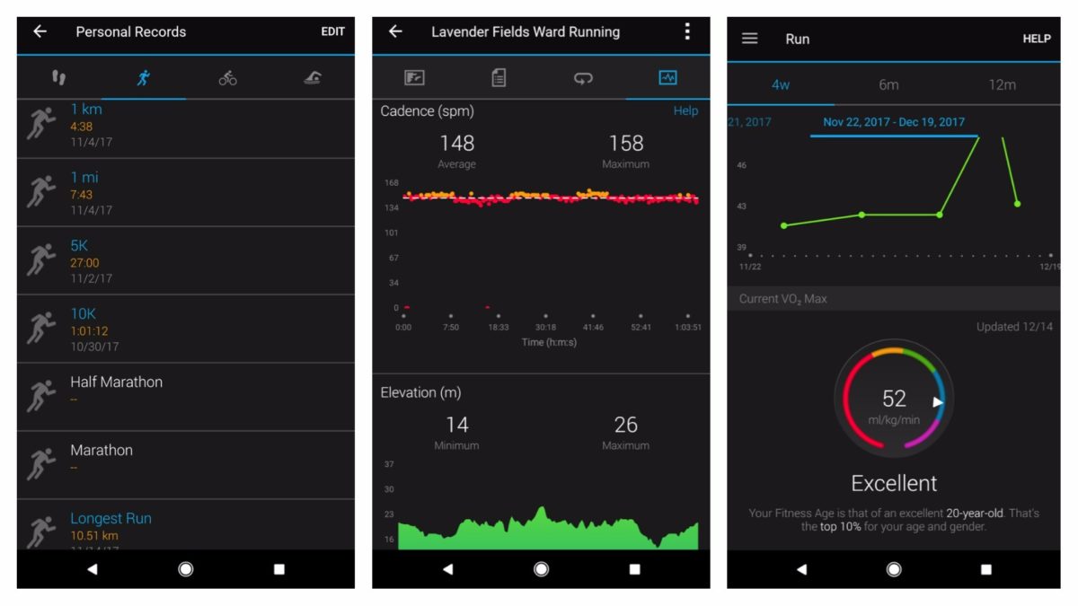 Garmin Forerunner 30 review: A bargain at full price, now even cheaper
