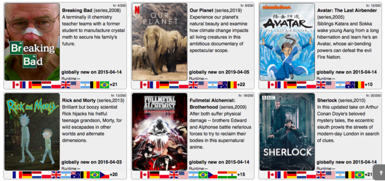 Netflix Tips and Tricks: 15 hidden features from keyboard shortcuts to ...