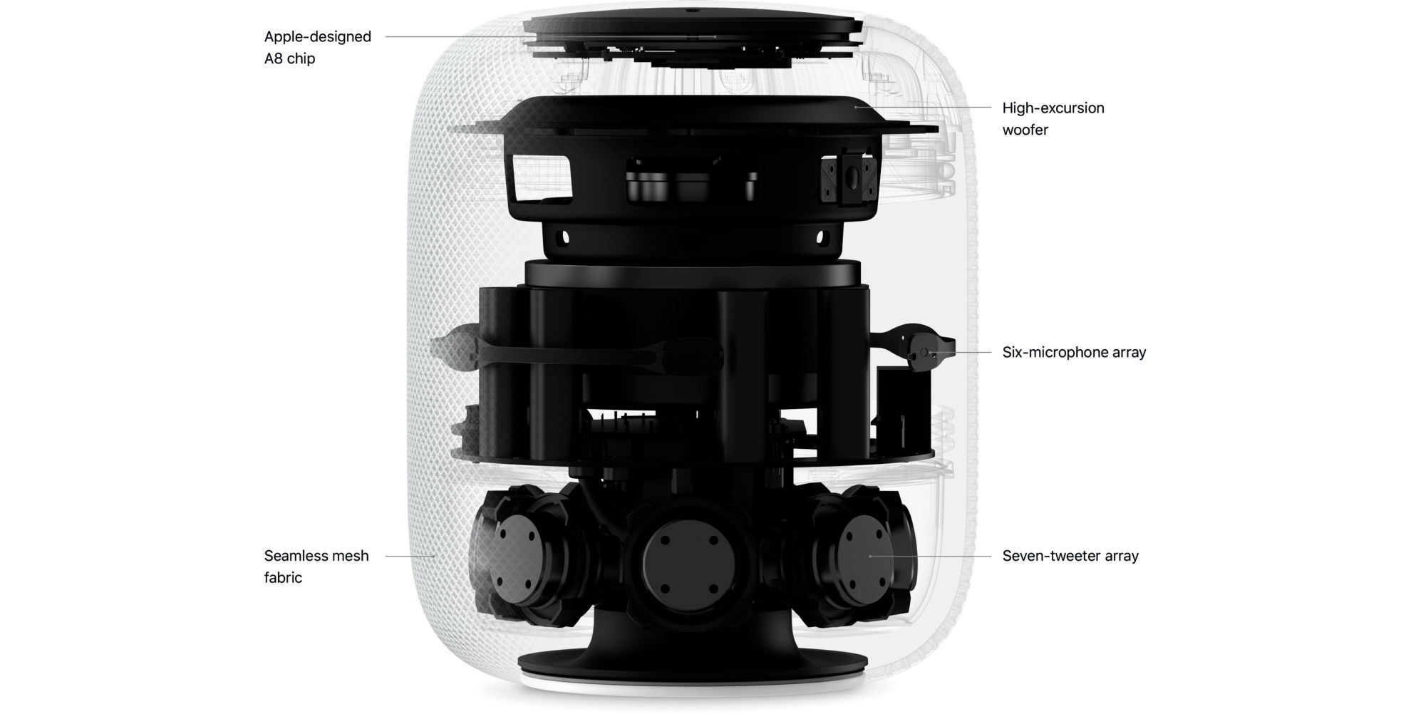 Apple HomePod review: Brilliant sound, and now with multiroom and ...