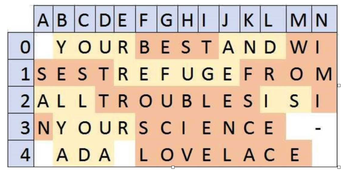 Can you crack these GCHQ challenges? Brain teasers released to launch ...