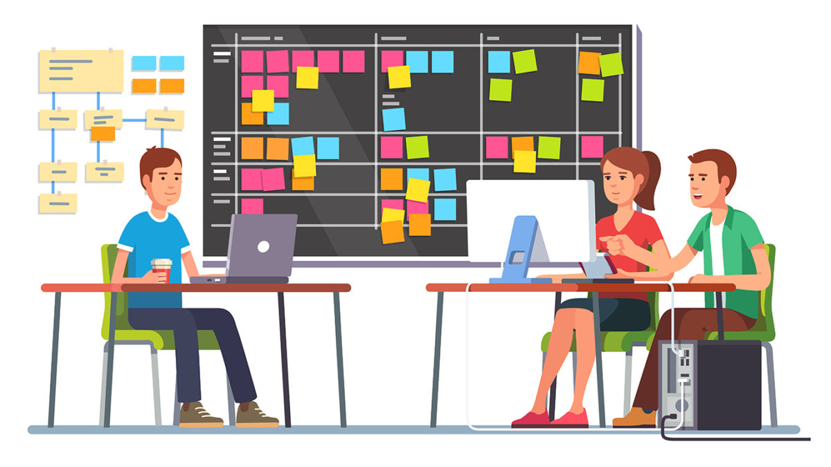 Scrum: What is the Scrum system and how to get started on a Scrum board