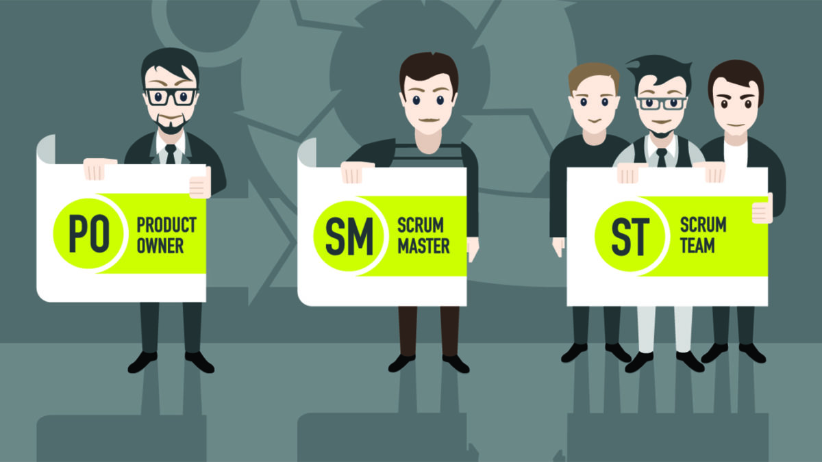 Scrum: What is the Scrum system and how to get started on a Scrum board