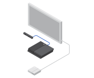 How to Set Up PlayStation VR: Get Started with PSVR on PS4