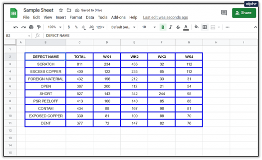 How To Increase Border Width in Google Sheets