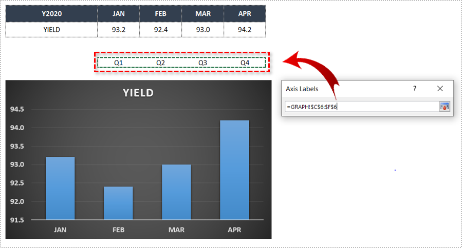 How to Change the X-Axis in Excel