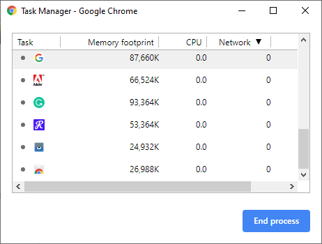 How To Enable Flash in Google Chrome