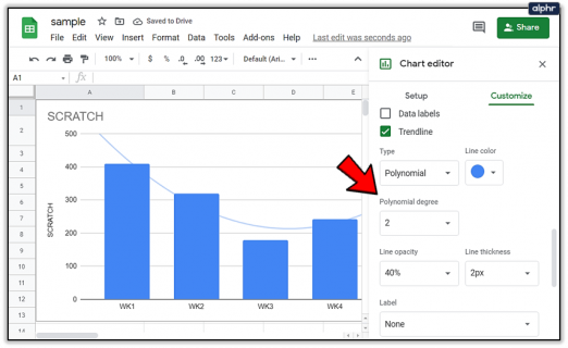 How to Add a Trendline to Google Sheets