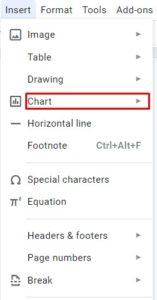 How to Create a Graph in a Google Doc