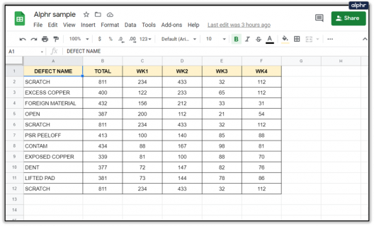 How to Add Google Sheets to Google Slides