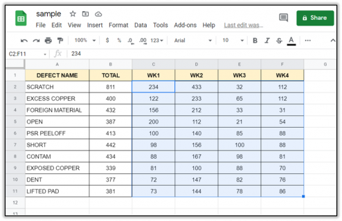 How to Check Edit History in Google Sheet