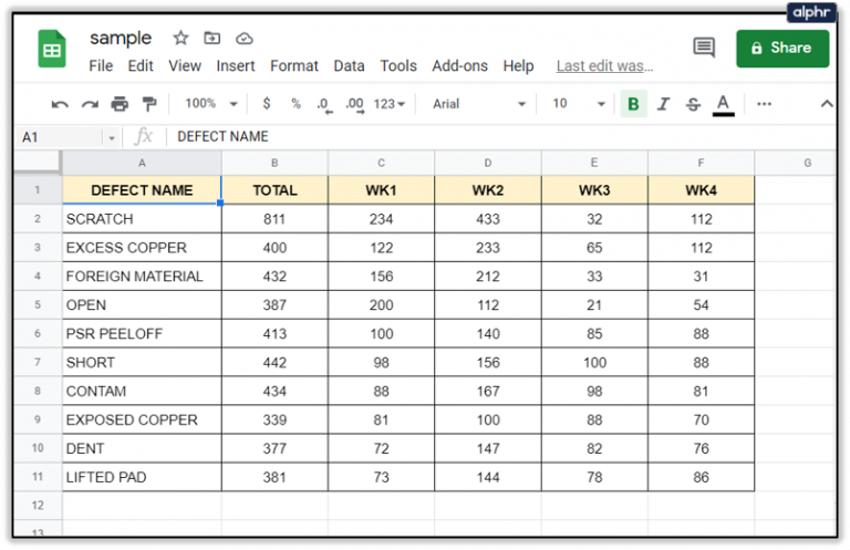 How to Check Edit History in Google Sheet