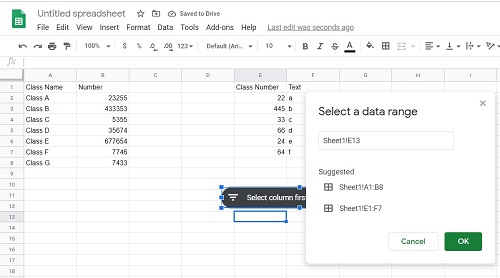 What is the Green Line in Google Sheets?