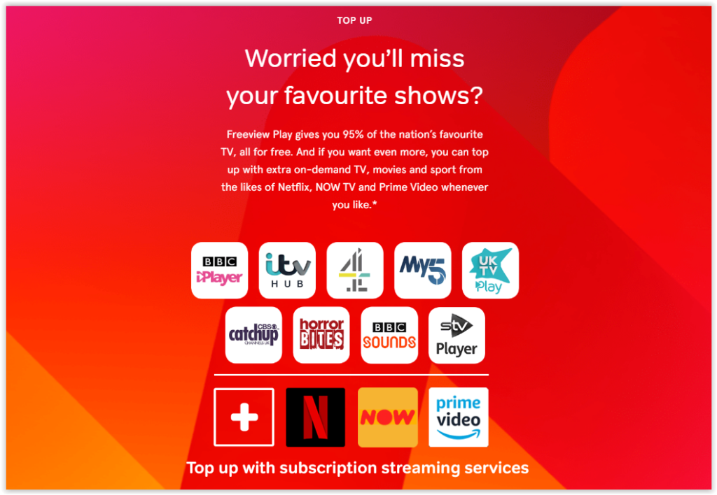 What is Freeview Play? Five Things to Know About The Smart TV Service
