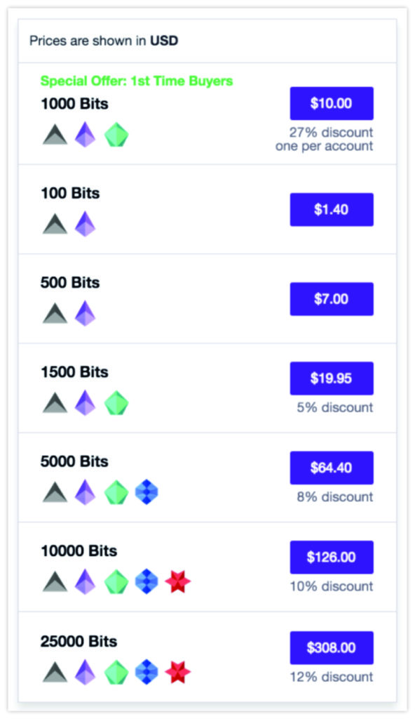 How to Enable Bits on Twitch