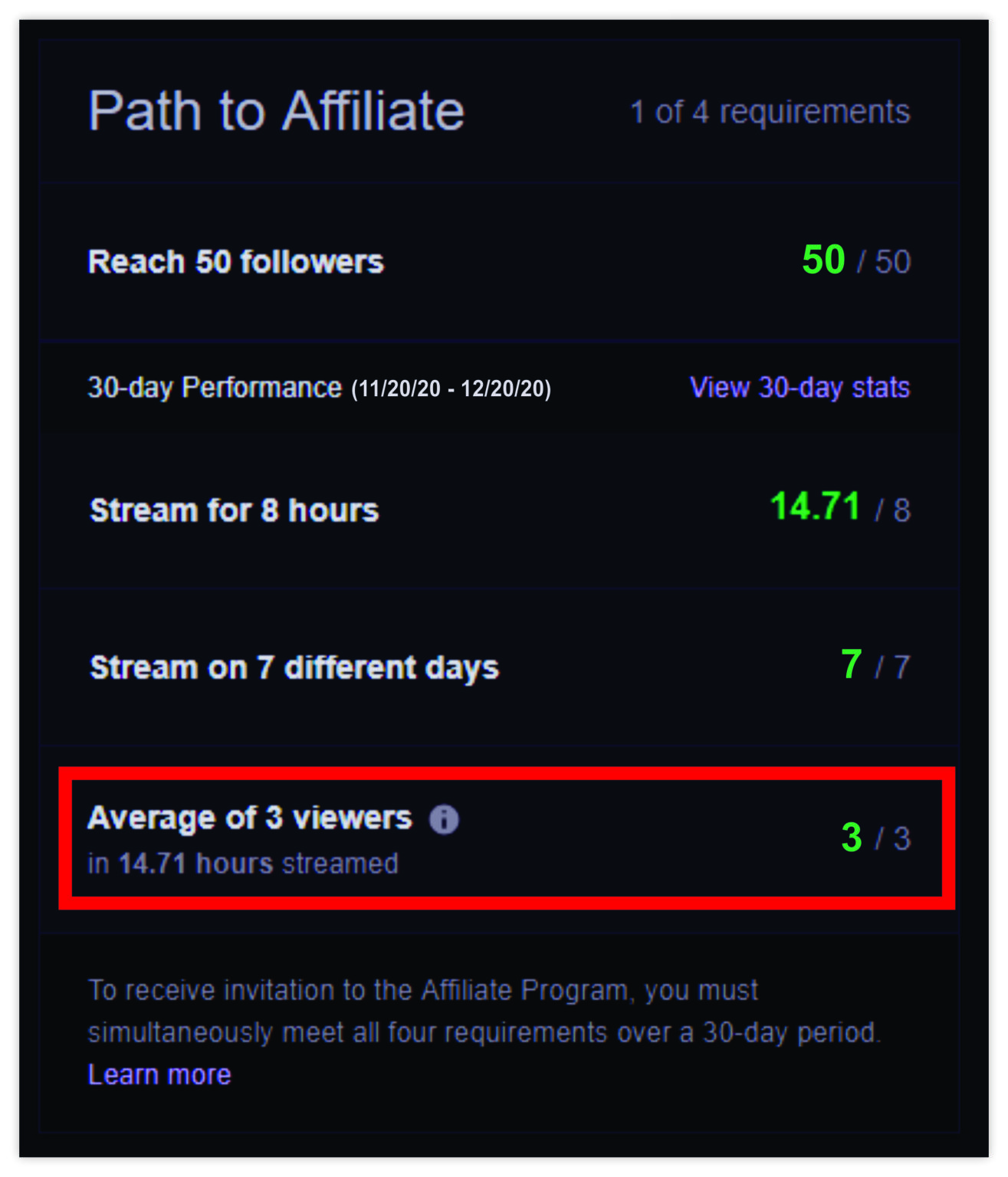 How to Enable Bits on Twitch