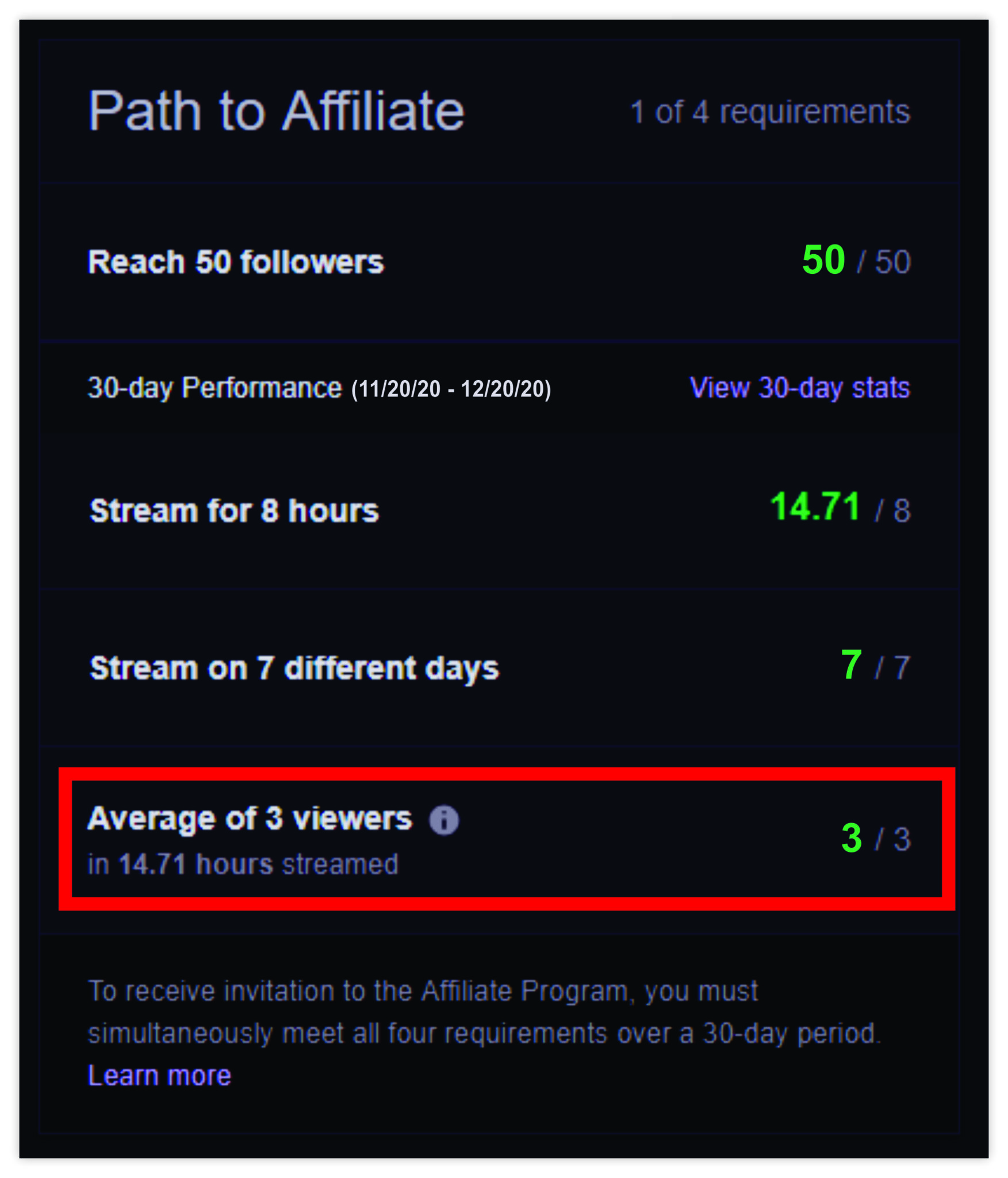 How to Enable Bits on Twitch
