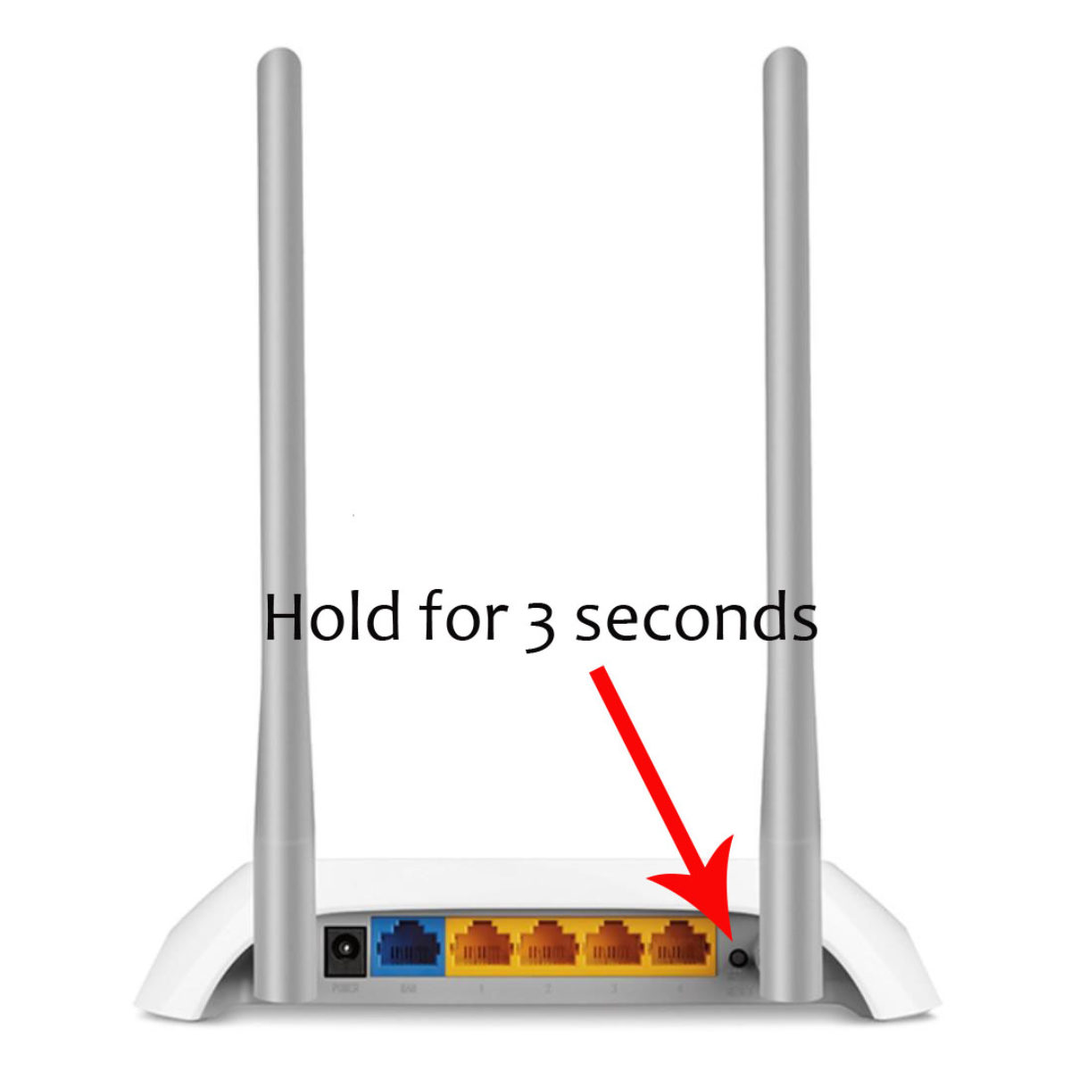 How to Connect to Your Router