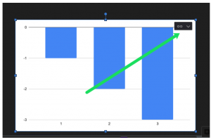 How to Create a Graph in a Google Doc