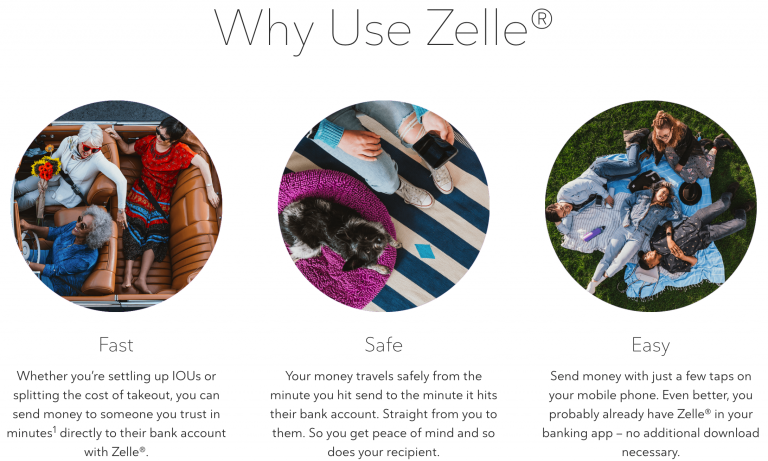 How to Create Two Zelle Accounts