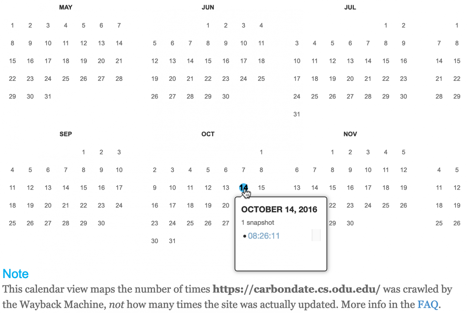 How to Find When a Website Was First Published or Launched