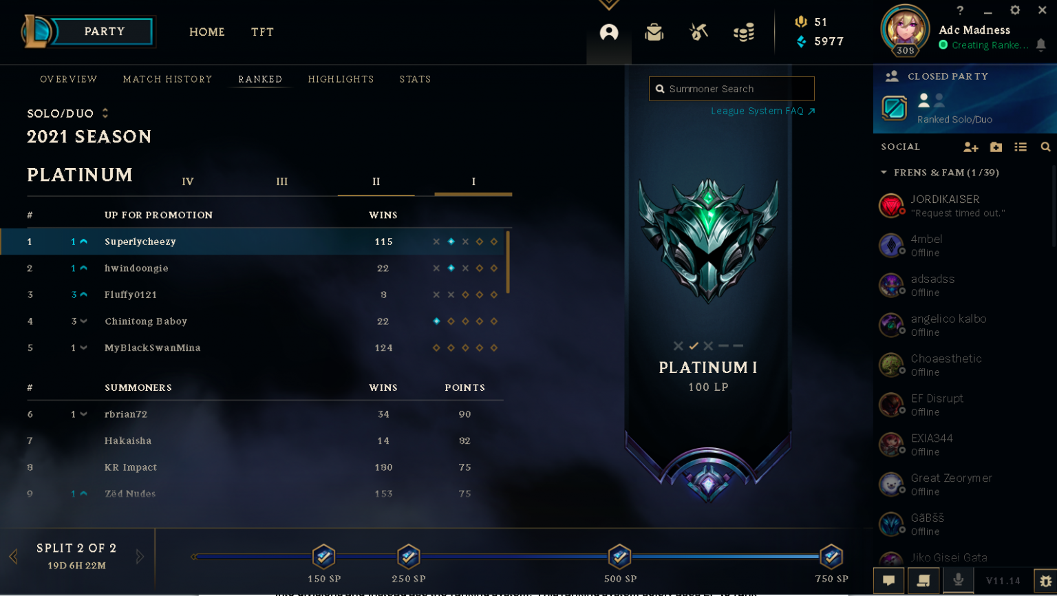 How to Play Ranked in League of Legends