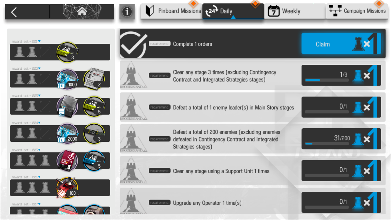 How to Use the Trading Post in Arknights