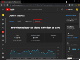 How To See User Data on Who Watched your YouTube Video
