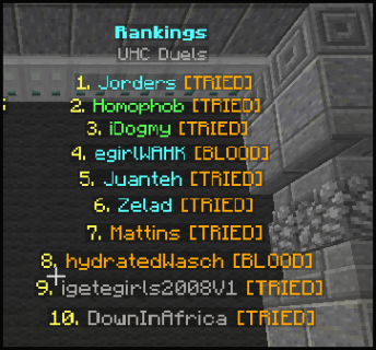 How to Level Up Fast in Hypixel