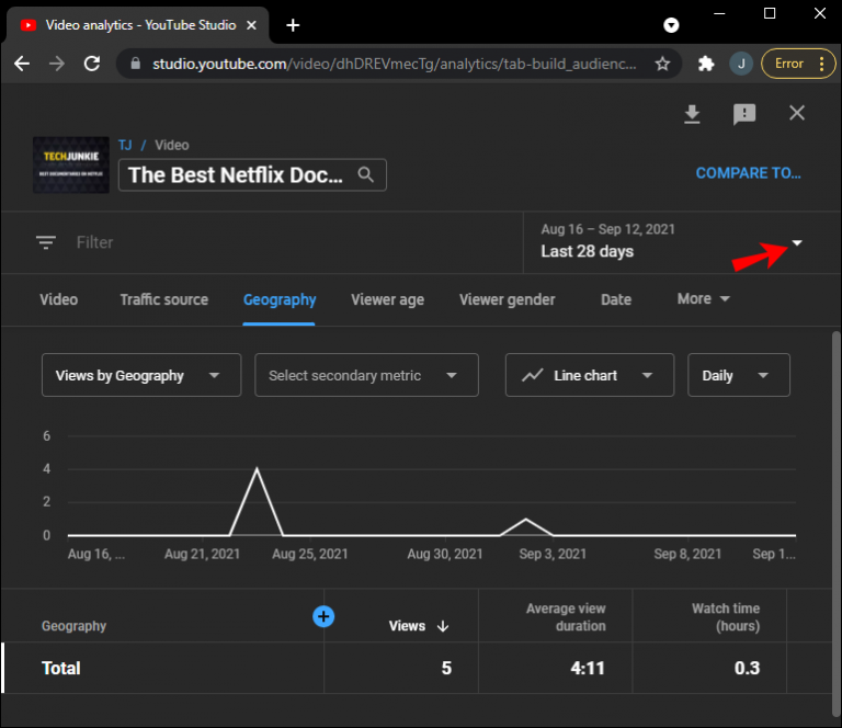 How To See User Data on Who Watched your YouTube Video