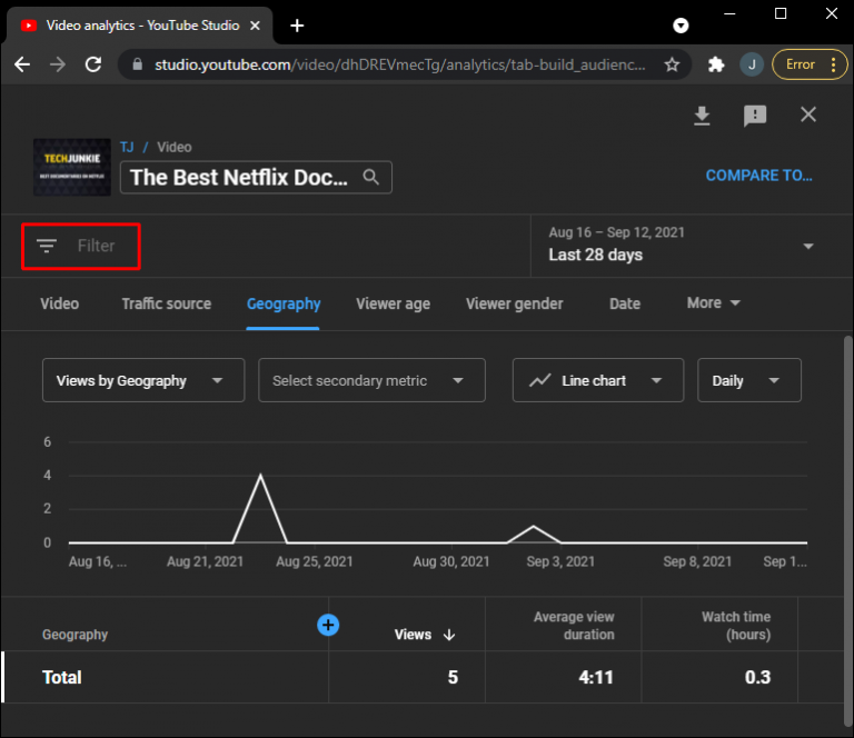 How To See User Data on Who Watched your YouTube Video