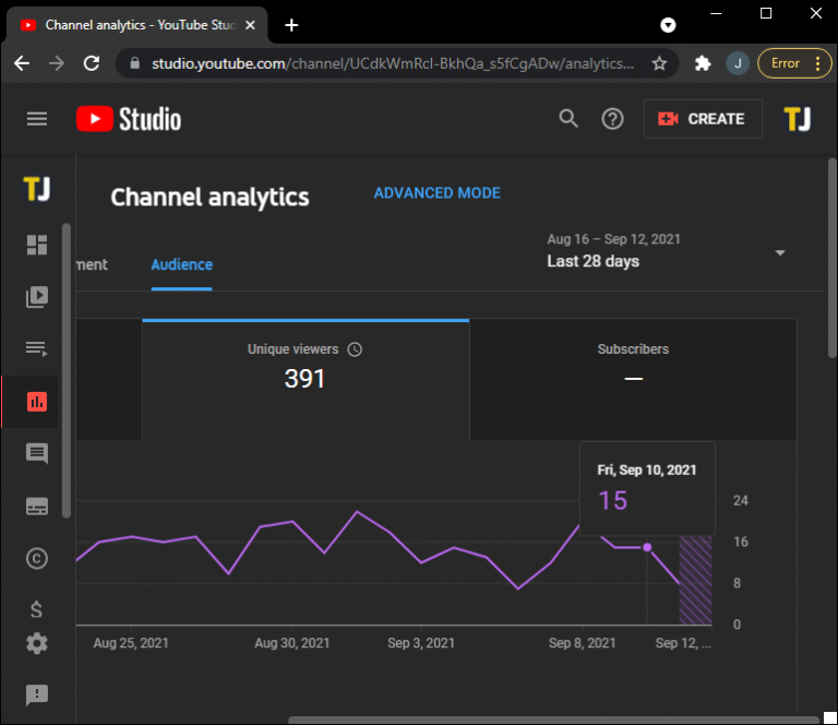 How To See User Data on Who Watched your YouTube Video