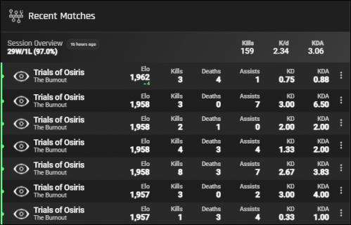 How To Check your KD Ratio in Destiny 2