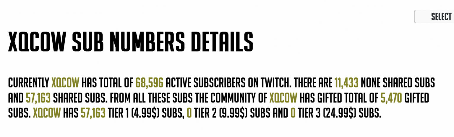 How to See How Many Subs a Streamer Has