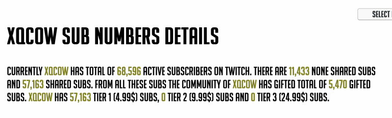How to See How Many Subs a Streamer Has