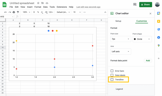 How to Find Slope in Google Sheets