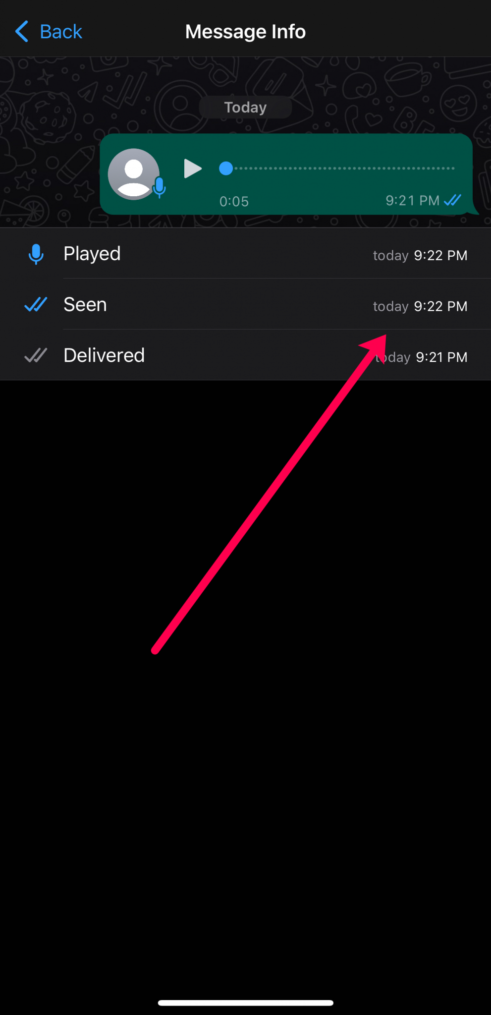 How to Know if Someone Read a Message in WhatsApp