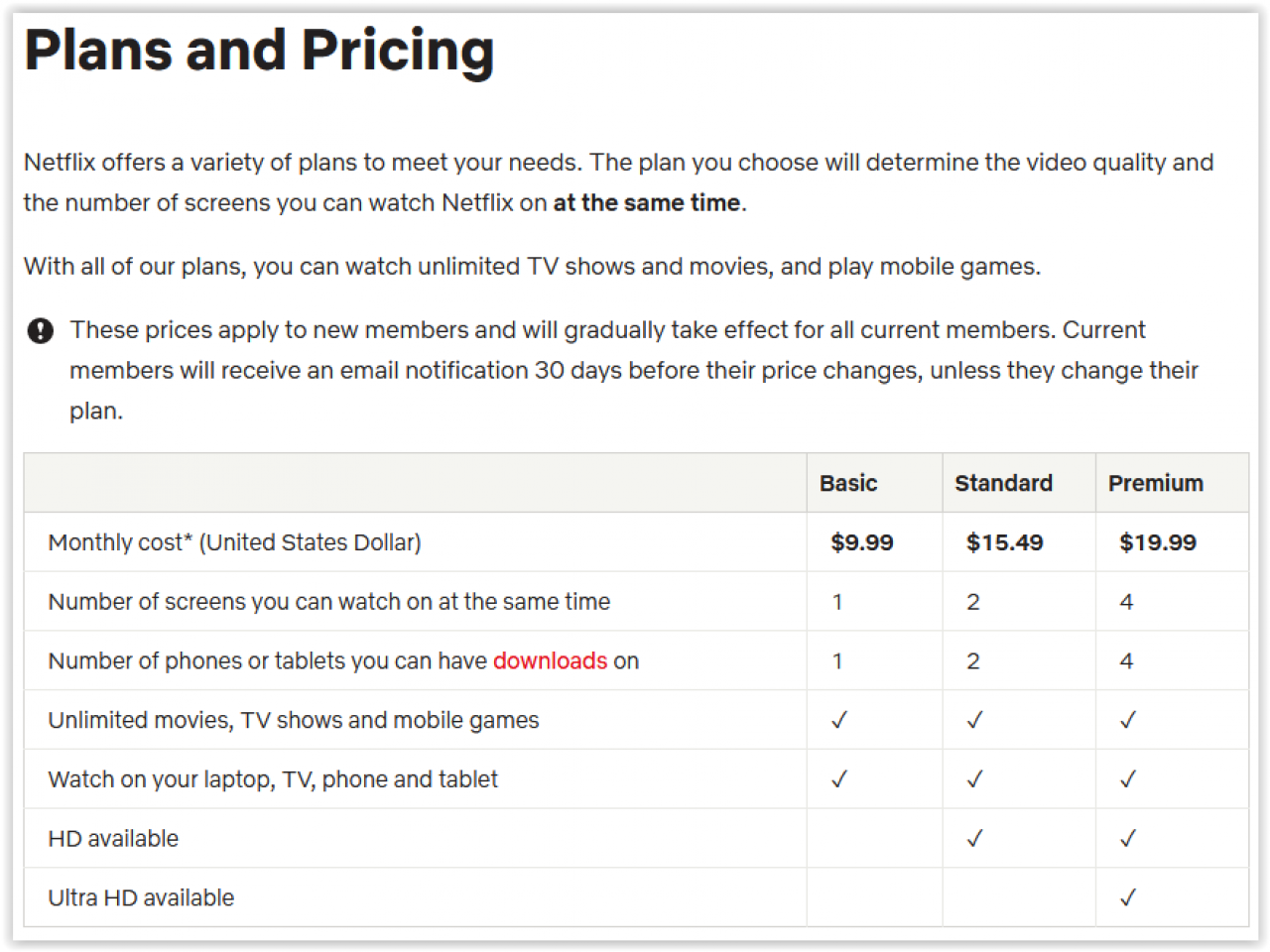 How to Make Netflix HD or Ultra HD: The Easiest Way to Change Netflix's ...