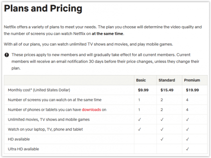 How to Make Netflix HD or Ultra HD: The Easiest Way to Change Netflix's ...