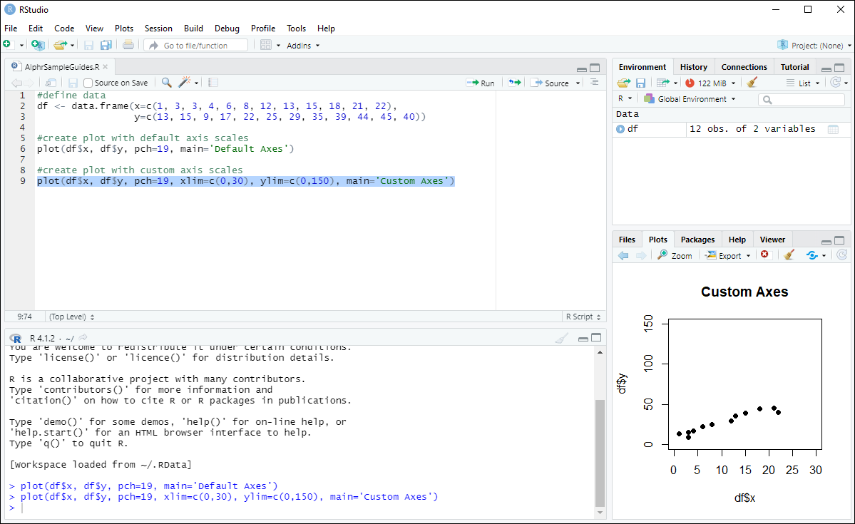 How To Change the X or Y Axis Scale in R