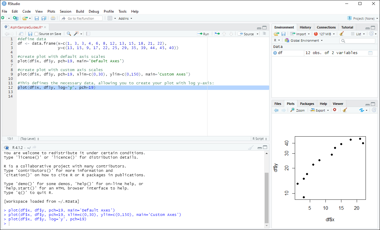 How To Change the X or Y Axis Scale in R